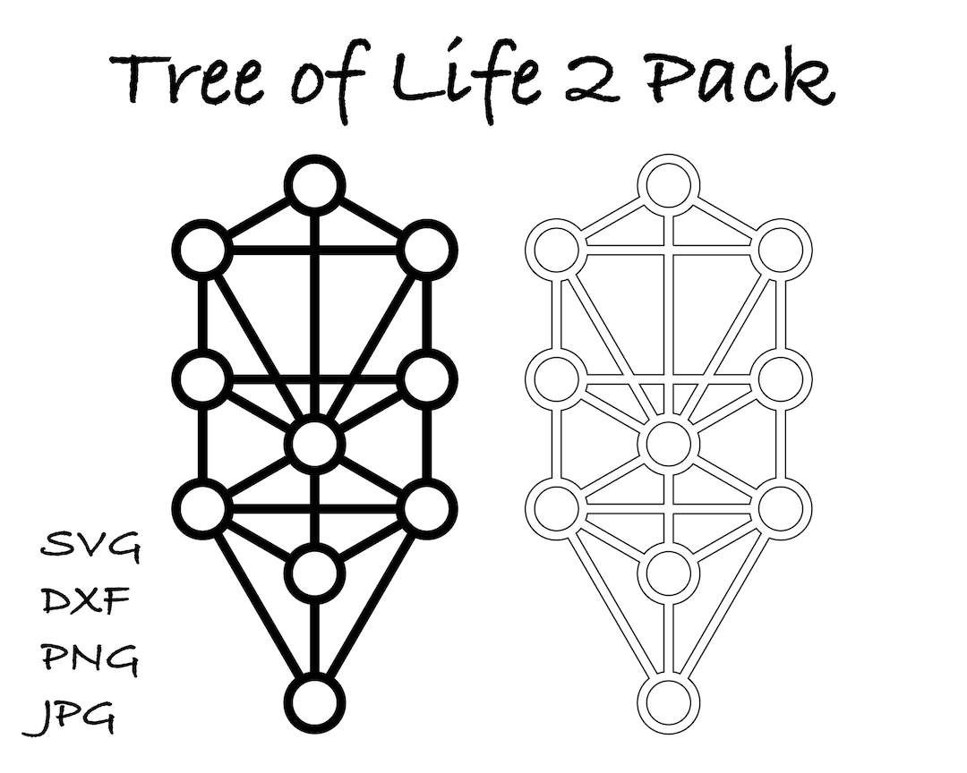Tree of Life SVG: Ten Sephirot Clip Art, Sacred Geometry (digital Files ...