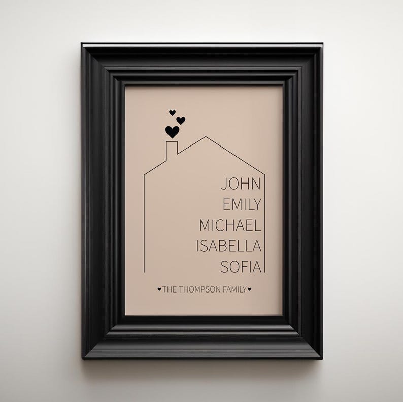 Custom Family Name Printable Personalized House Shaped Wall Art Gift ...