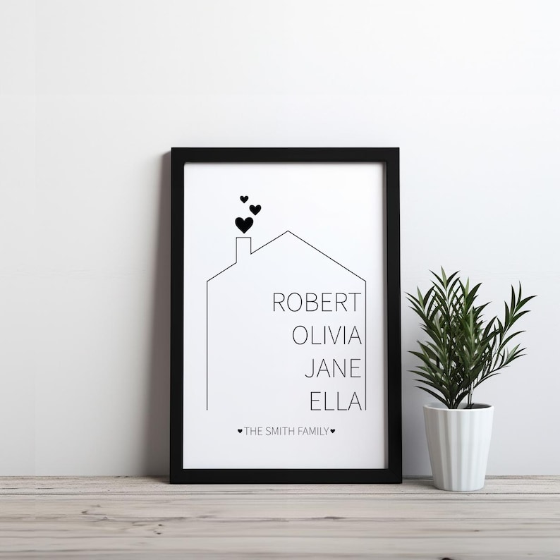 Custom Family Name Printable Personalized House Shaped Wall Art Gift ...