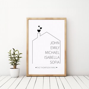 Custom Family Name Printable Personalized House Shaped Wall Art Gift ...