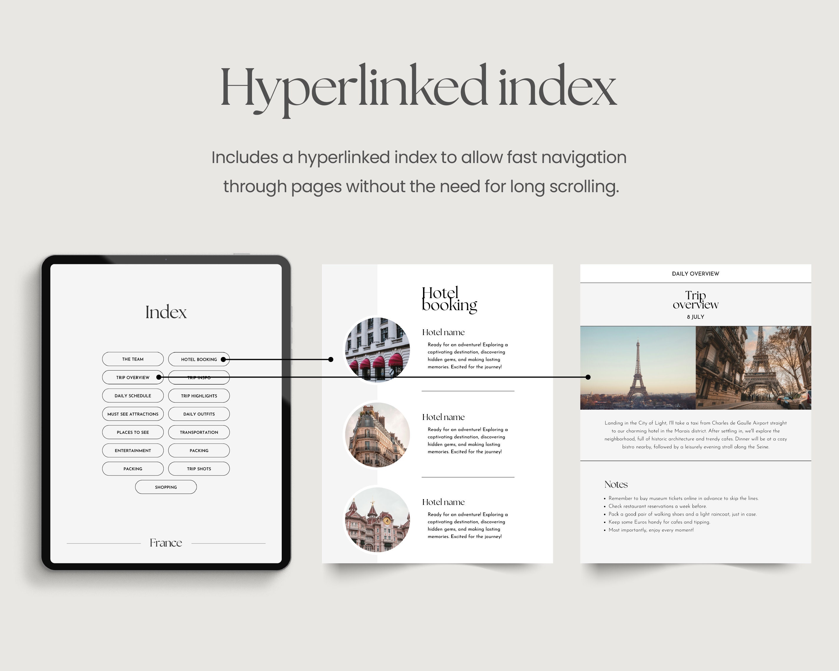 Custom Travel Itinerary Template, Personalized Trip Planner, Digital ...