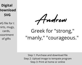 Name Meaning Poster Template - Etsy