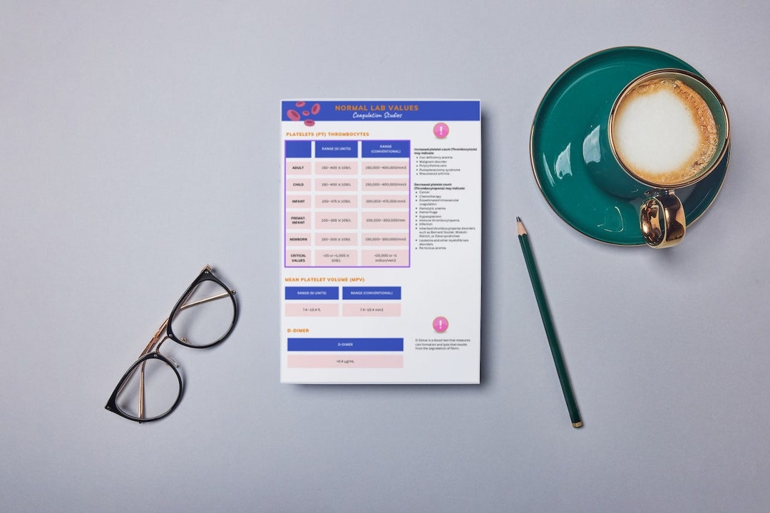 LAB TESTS I Coagulation Studies - Etsy