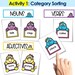 Grammar Worksheets Bundle: Nouns, Verbs, Adjectives - 1st-3rd Grade - Etsy