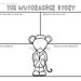 The Nutcracker Reading Comprehension Worksheets: Grades 2-4 (digital ...