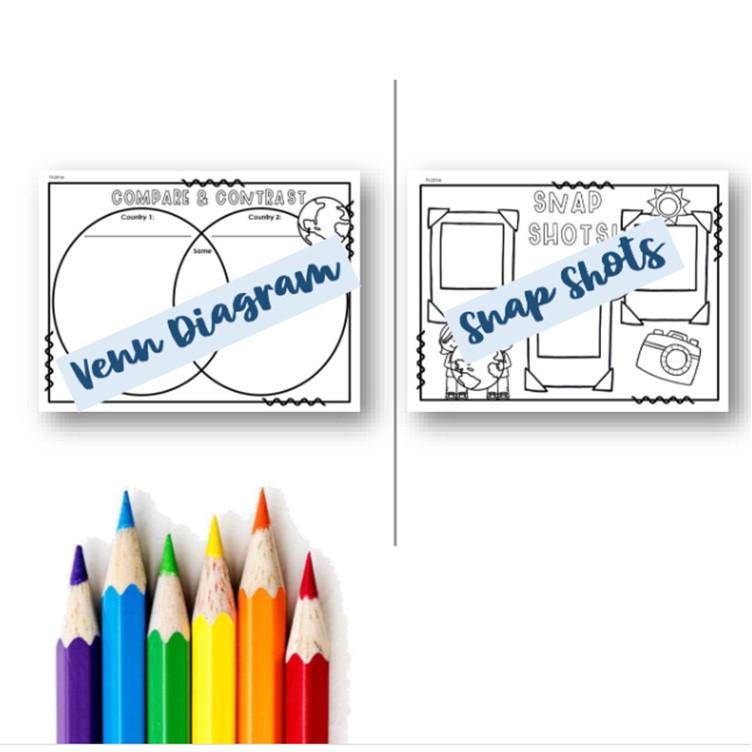 Any Country Research Project: Social Studies Project Based Learning ...