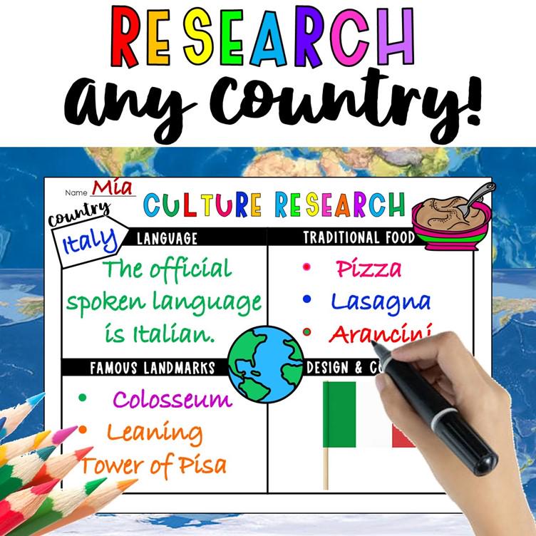 Any Country Research Project: Social Studies Project Based Learning ...