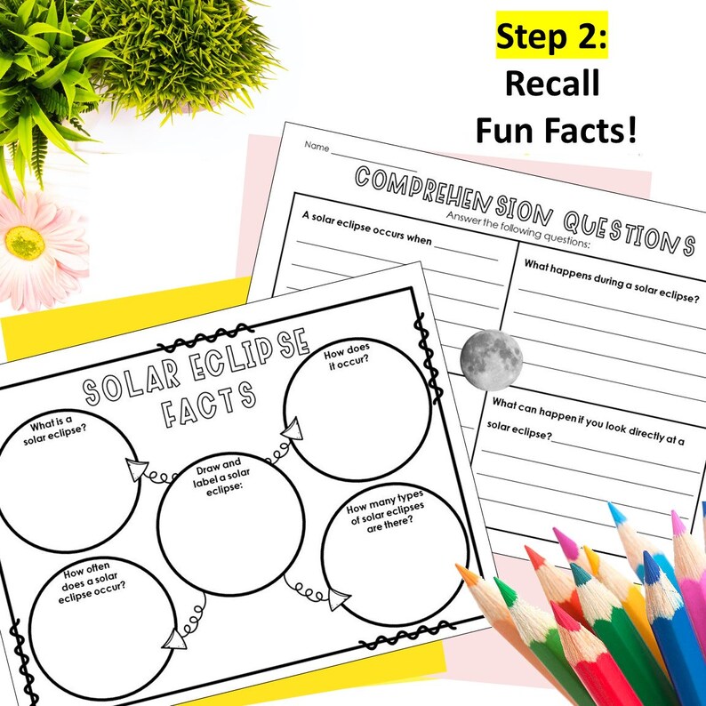 Solar Eclipse Science Worksheets: Reading & Activities (printable) - Etsy