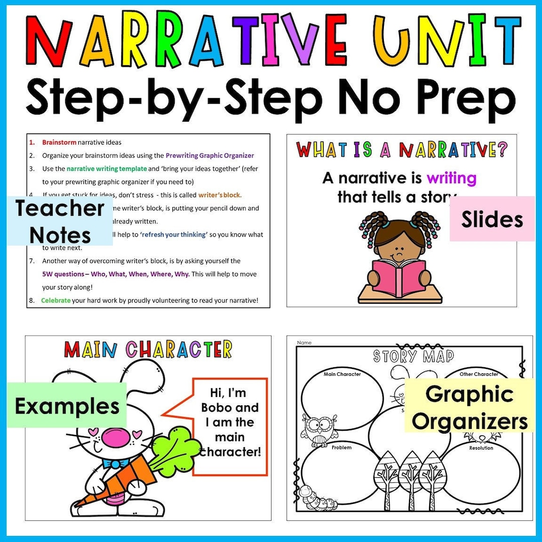 Narrative Writing Prompts, 1st, 2nd & 3rd Grade Personal Narrative ...