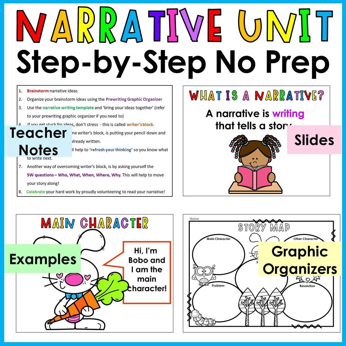 Narrative Writing Prompts, 1st, 2nd & 3rd Grade Personal Narrative ...