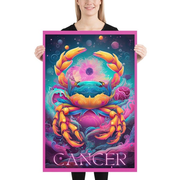 Zodiac Astrology Vintage Style Poster - Etsy