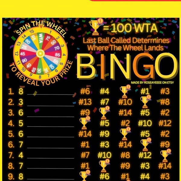 Mini Spinning Wheel - Etsy