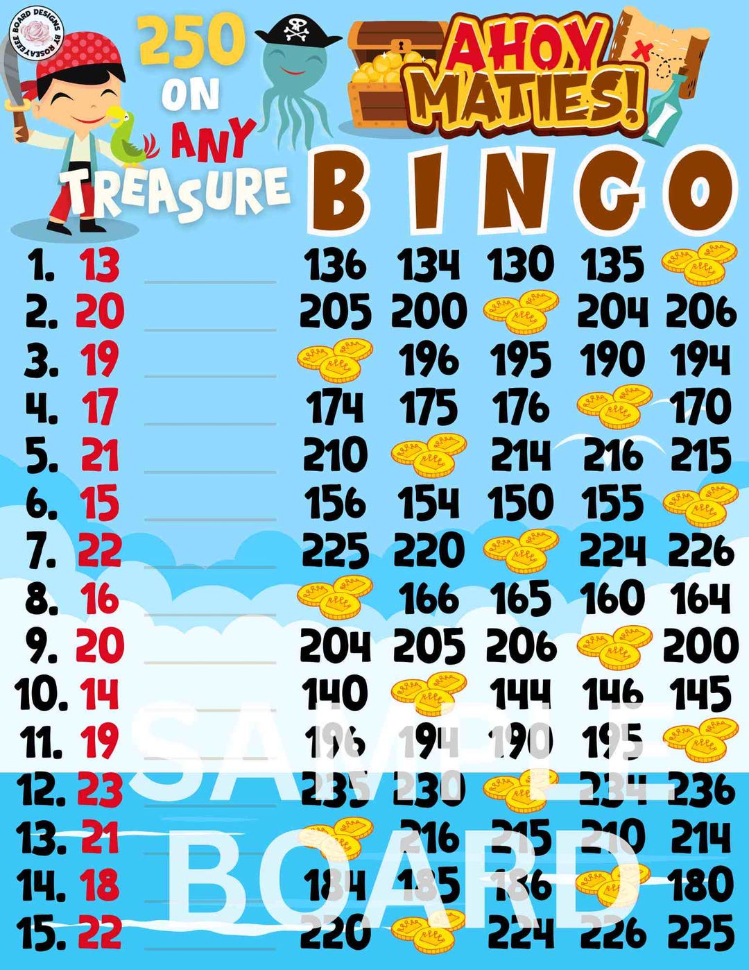 Ahoy Maties! 250 *2 Versions* Reg. WTA & Pro. Boards, 15 Line PYP ...