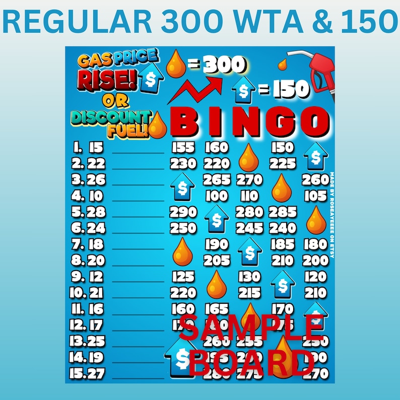 Gas Prices 300 and 150 in Each Row *2 Versions* Reg. & Pro. Board (min ...