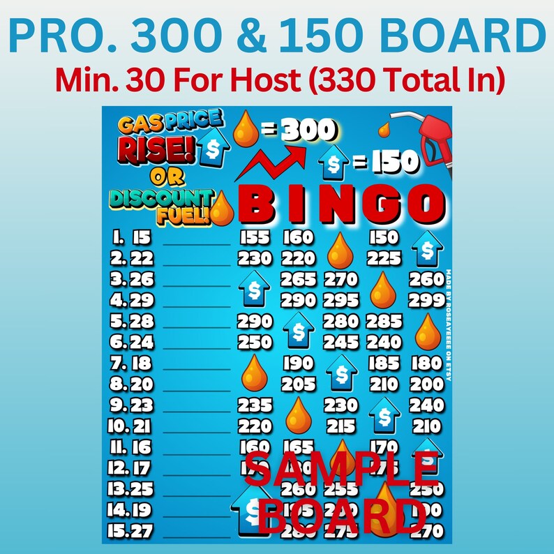 Gas Prices 300 and 150 in Each Row *2 Versions* Reg. & Pro. Board (min ...
