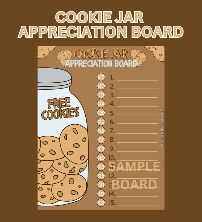 Cookie Jar Appreciation Board (max. Out 20) - Etsy