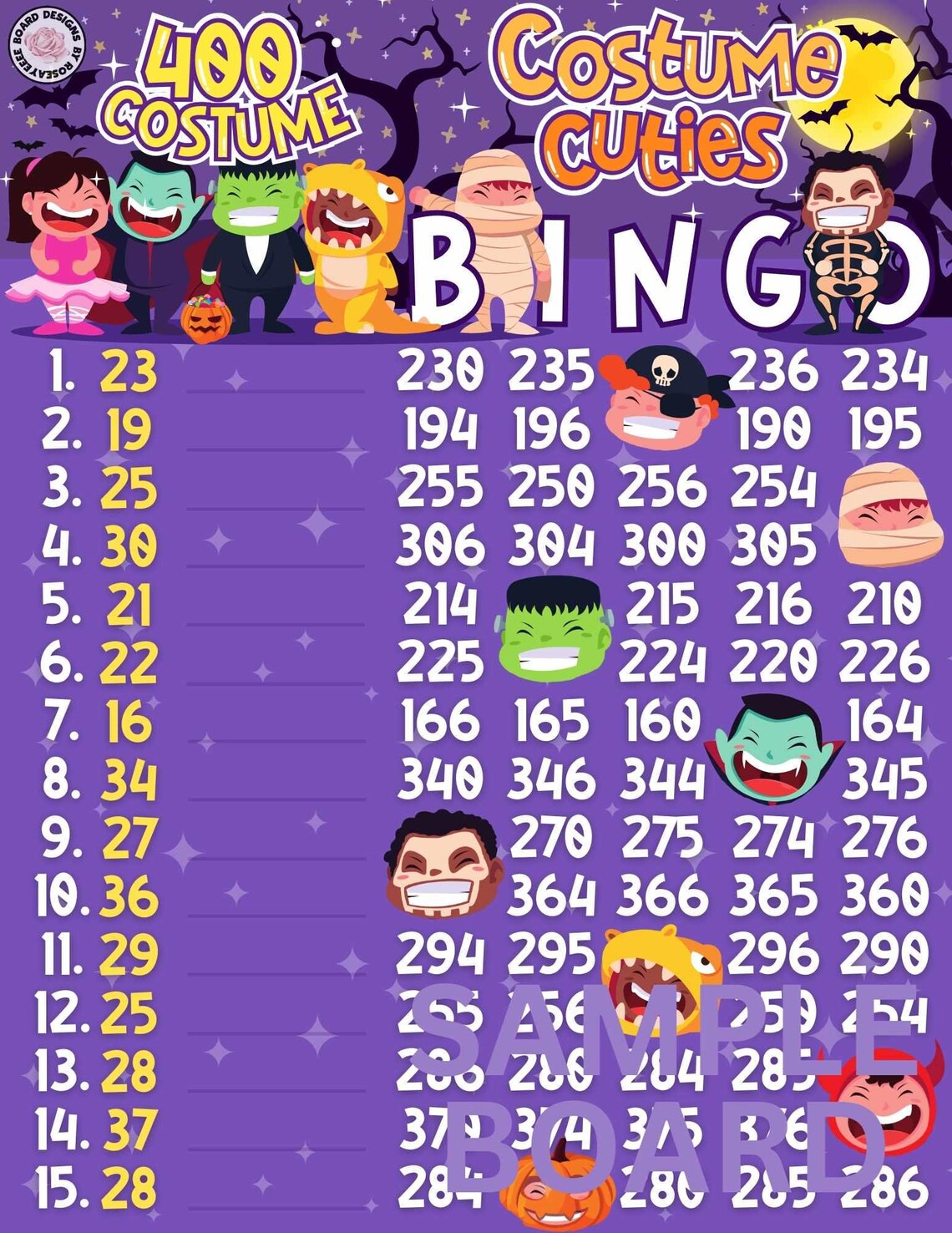 HALLOWEEN! Costume Cuties 400 *2 Versions* Reg. WTA & Pro. Boards, 15 ...