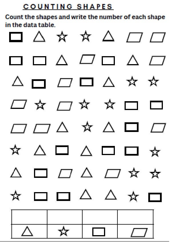 Count the Shapes, Shapes Flashcards, Geometric Shapes Flash Cards ...