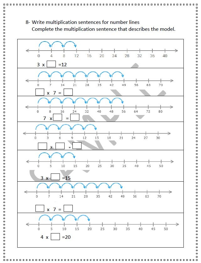 Understand Multiplication Grade 3 - Etsy