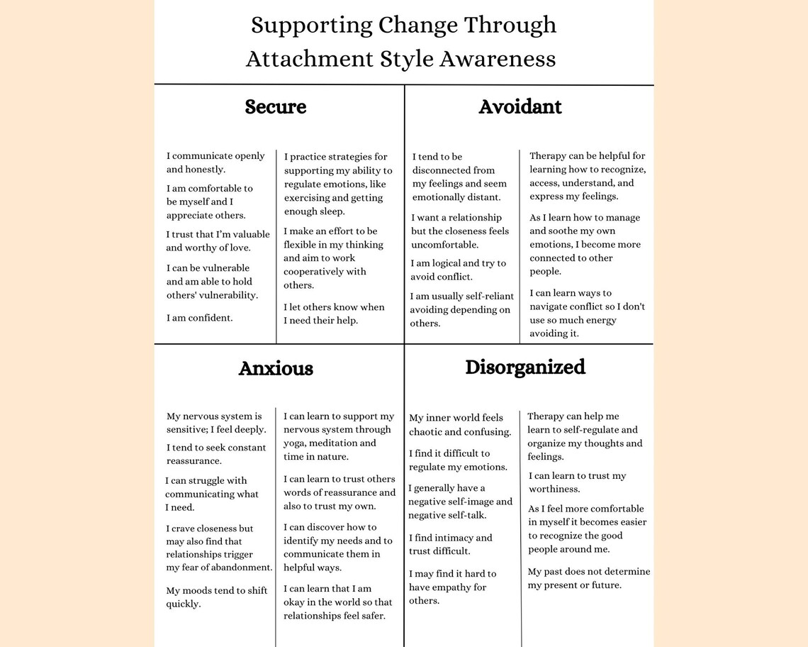 Attachment Styles Handout: Therapist Worksheet, Couples Counseling ...