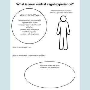 Polyvagal Theory Worksheets: Nervous System Mapping (PDF Digital ...