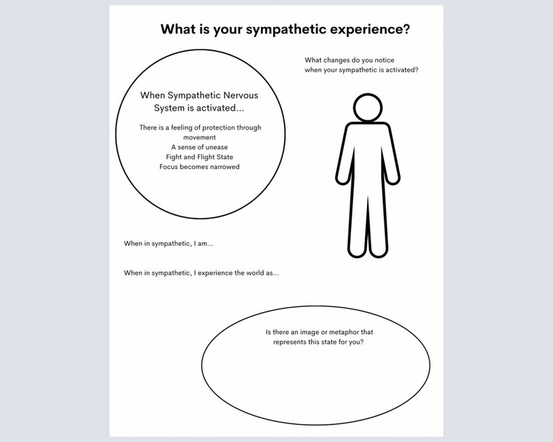 Polyvagal Theory Worksheet / Nervous System States / Three State ... Polyvagal Theory Worksheet / Nervous System States / Three State ...