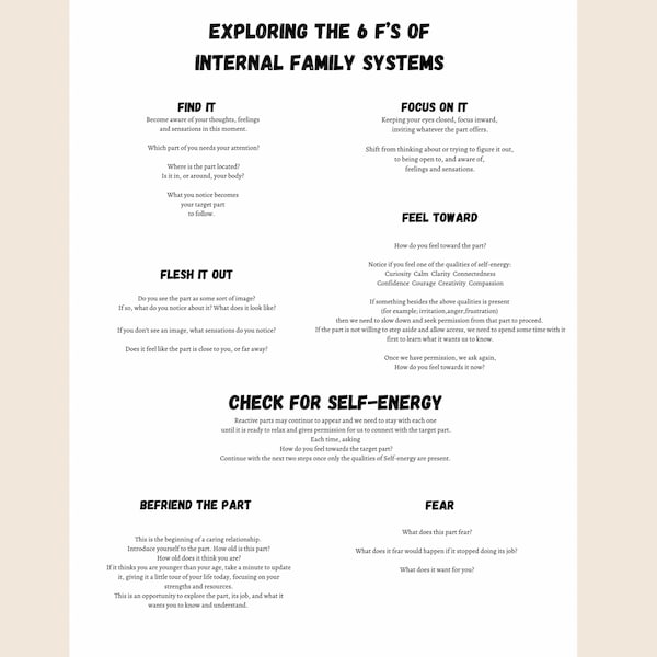 Internal Family Systems Handouts - Etsy UK