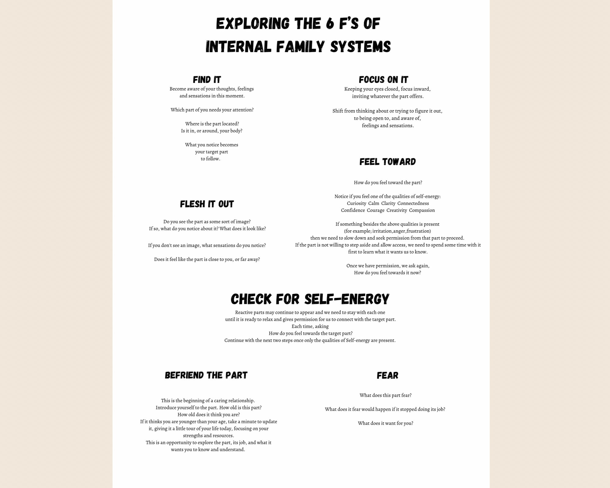 Internal Family Systems 6 F’s Processing Guide / IFS Printable ...