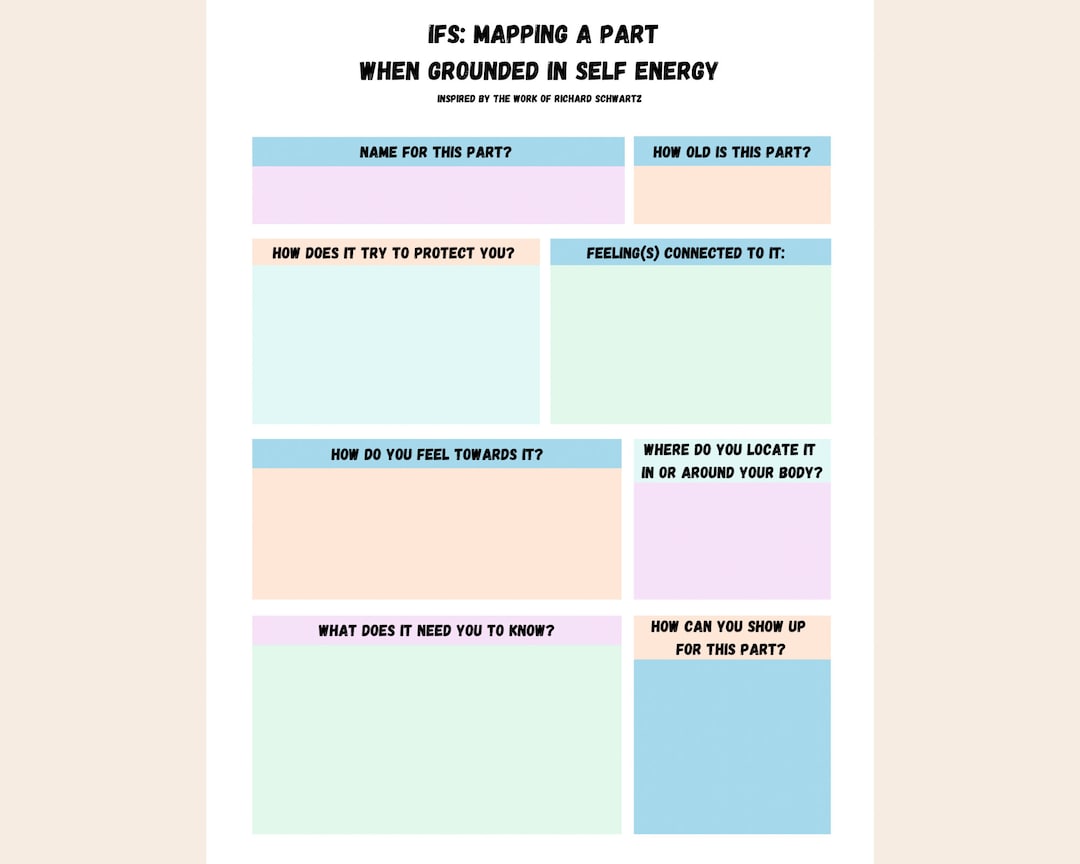 IFS Mapping A Part Worksheet / Internal Family Systems Worksheet ...