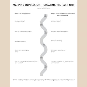 Mapping Depression / Narrative Therapy Solution-focused / Therapist ...
