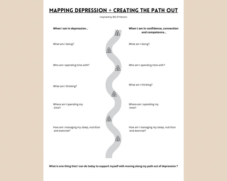 Mapping Depression / Narrative Therapy Solution-focused / Therapist ...