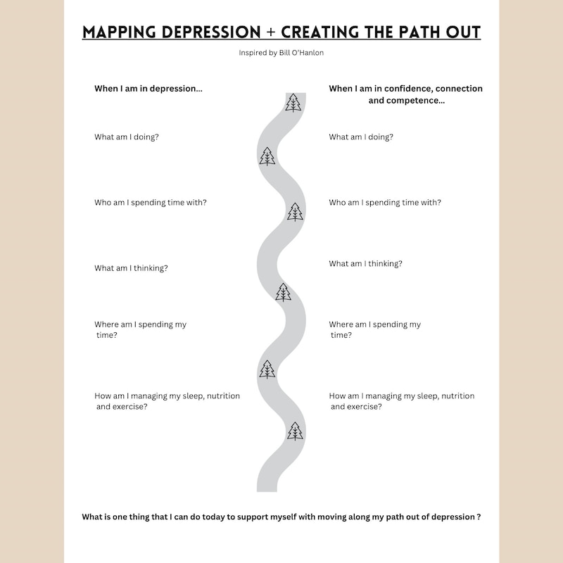 Therapy Worksheet Template - Etsy