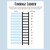 Internal Family Systems 6 F’s Processing Guide / IFS Printable ...