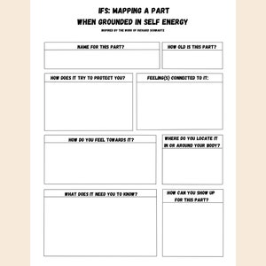 IFS Part Mapping Worksheet: Internal Family Systems Handout (digital ...