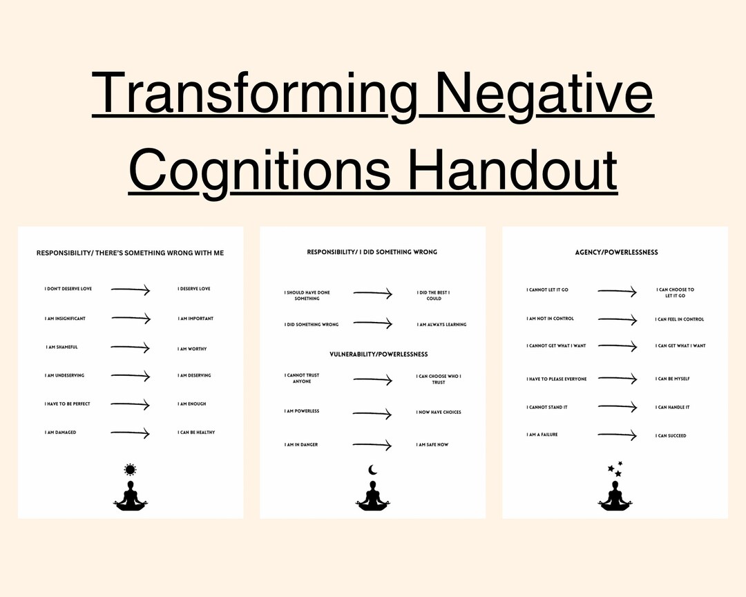 Cognitive Distortion Handout / Transforming Negative Cognitions ...