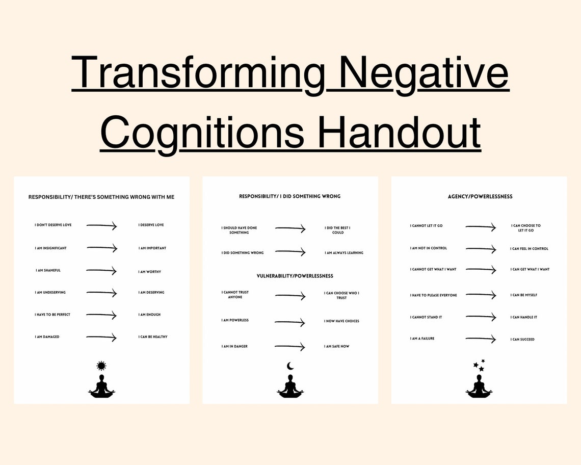Cognitive Distortion Handout / Transforming Negative Cognitions ...