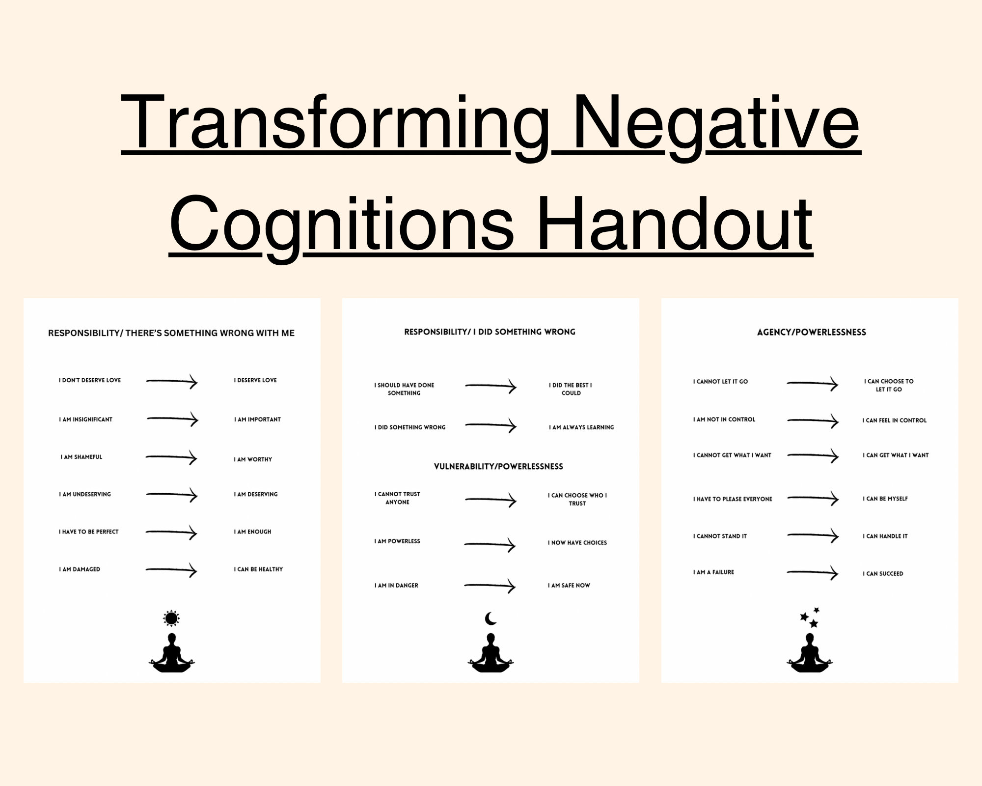 Cognitive Distortion Handout / Transforming Negative Cognitions ...