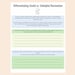 Disrupting Rumination Worksheets / Strategies for Responding to ...