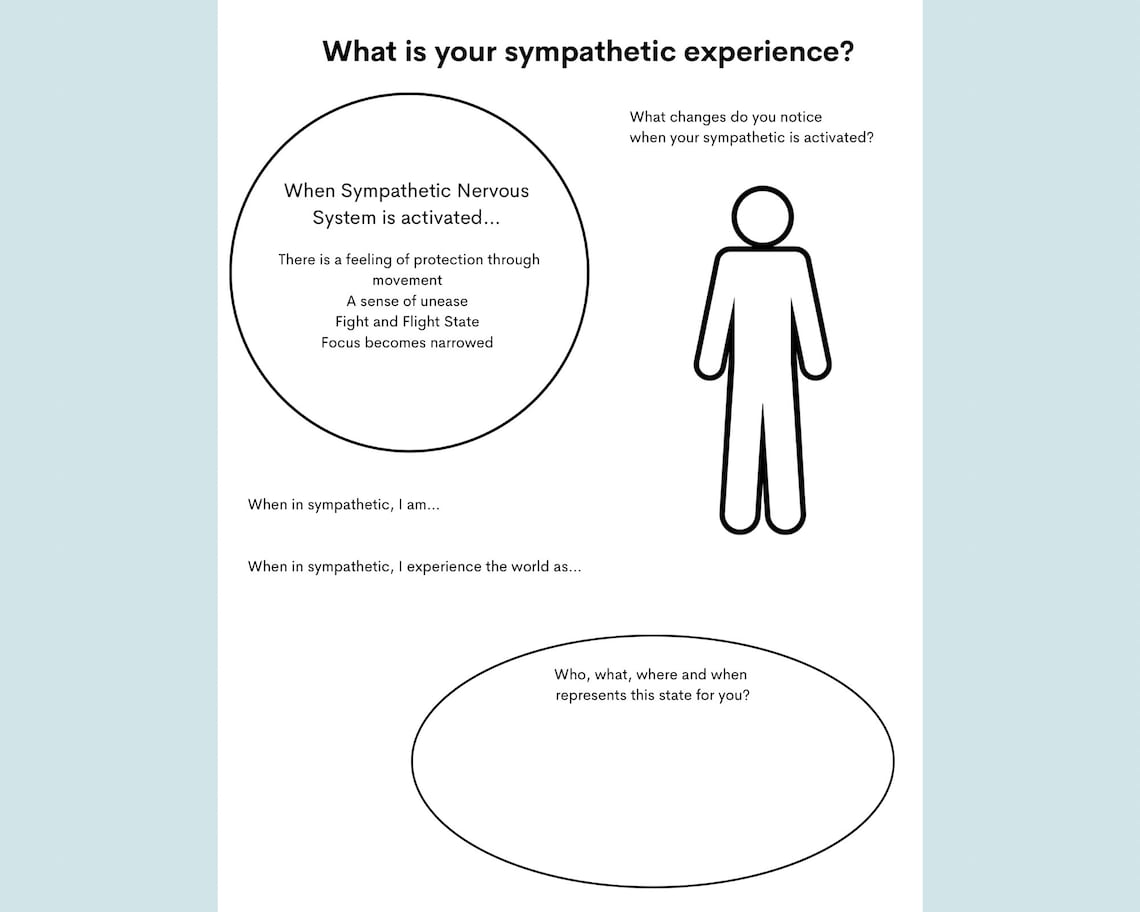 Polyvagal Theory Worksheets: Nervous System Mapping (PDF Digital ...