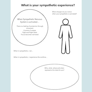Polyvagal Theory Worksheets: Nervous System Mapping (PDF Digital ...