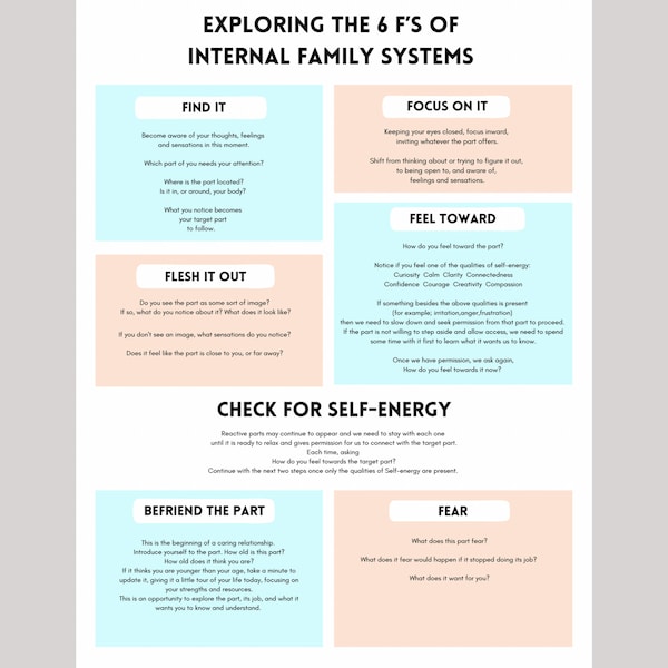 Ifs and Parts Work - Etsy