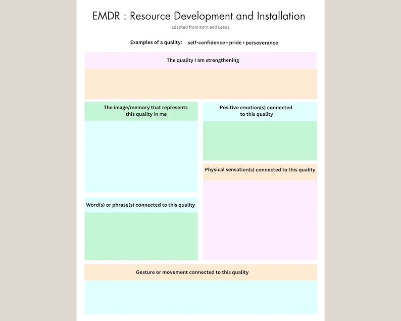 EMDR Resourcing Worksheet: Resource Development & Installation (phase 2 ...
