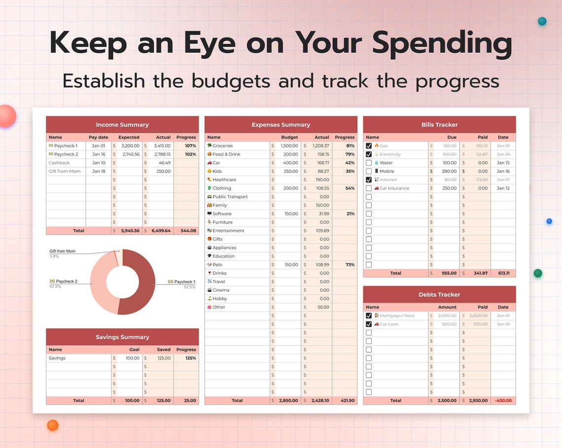 Financial Planner 2024: Monthly Budget Spreadsheet - Etsy