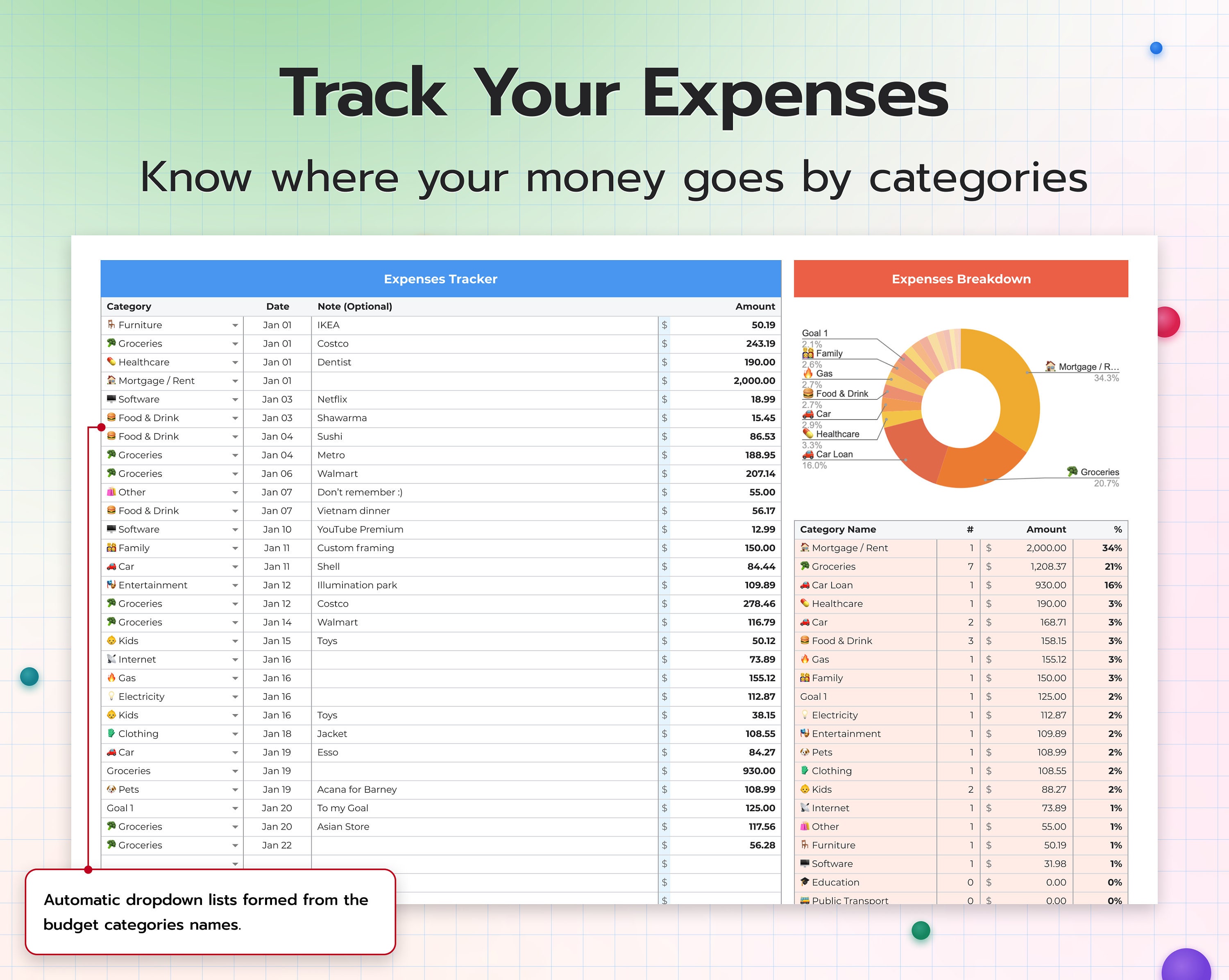 Easy-to-use 2024 Monthly Budget Spreadsheet - Google Docs Planner ...