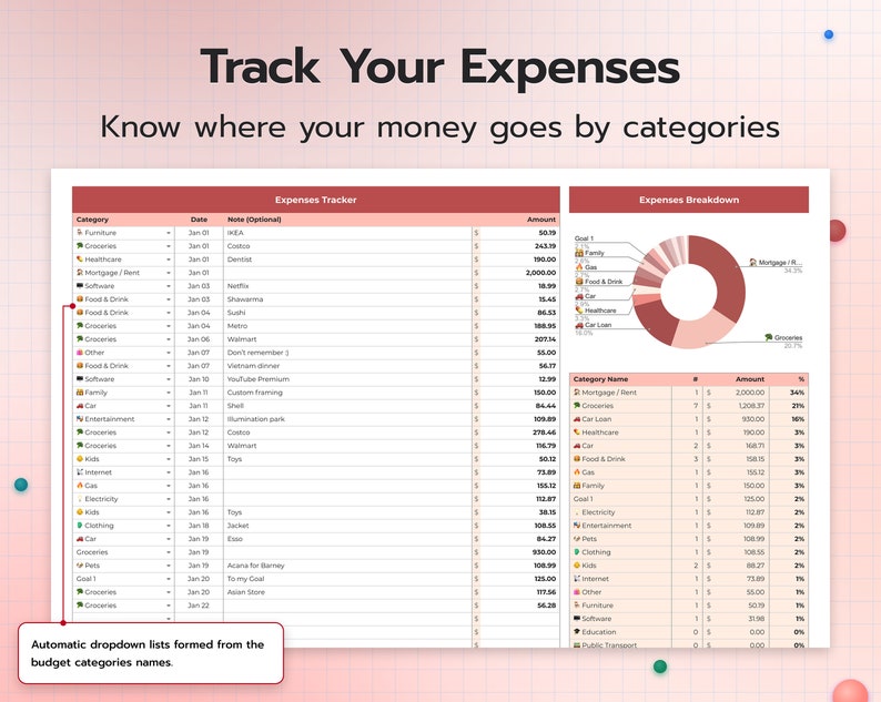 Financial Planner 2024: Monthly Budget Spreadsheet - Etsy