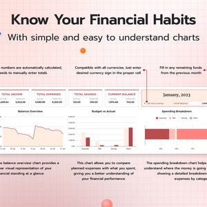 Financial Planner 2024: Monthly Budget Spreadsheet - Etsy