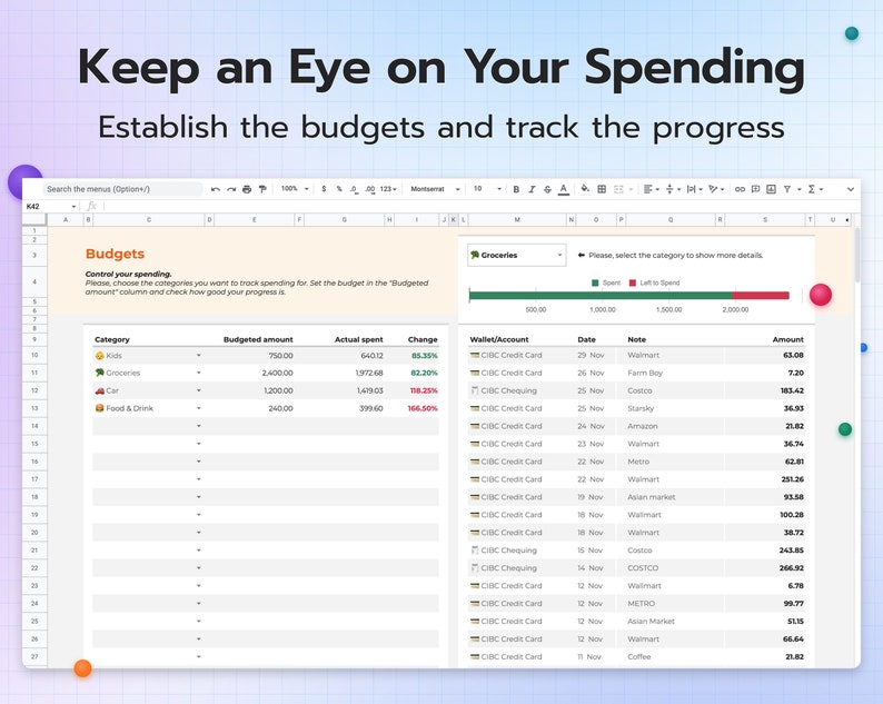 Monthly Budget Spreadsheet Template for Google Sheets With Finance ...