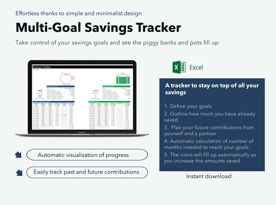 Multi-goal SAVINGS TRACKER - Interactive Excel Template for Financial ...