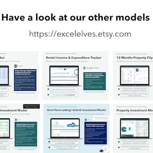 BRRR Property Investment Excel Model: Real Estate Analysis to Buy ...