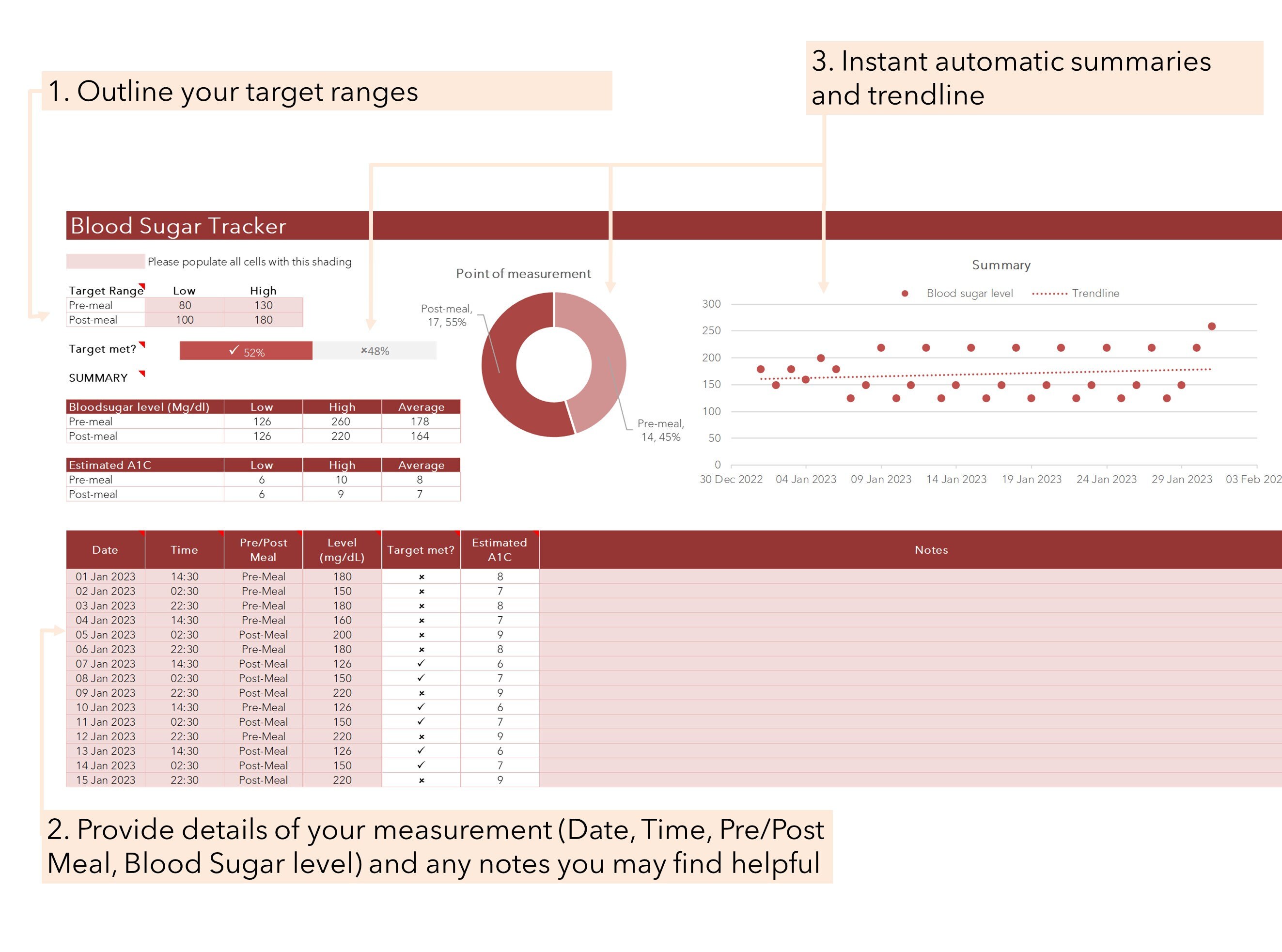 BLOOD SUGAR TRACKER, Medical Planner, Diabetes Tracker, Digital ...